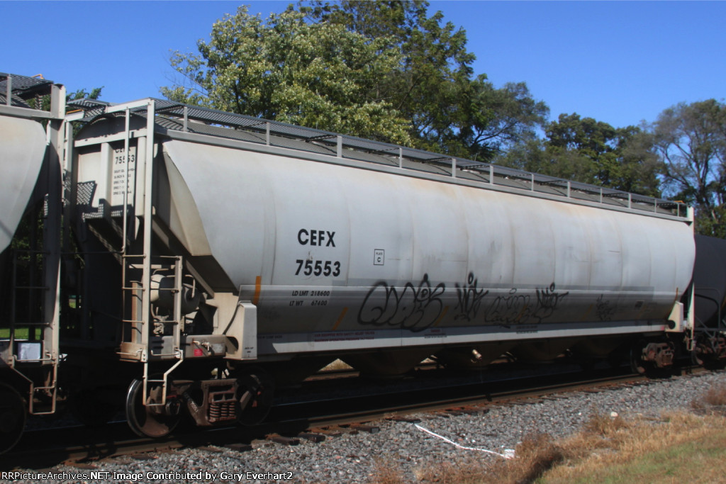 CEFX 75553 - CIT Group